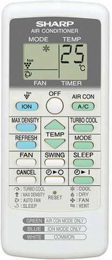 Sharp CV-P10PR - Mobiele airco - Mobiele airco - Reviews - Uitgebreide ...